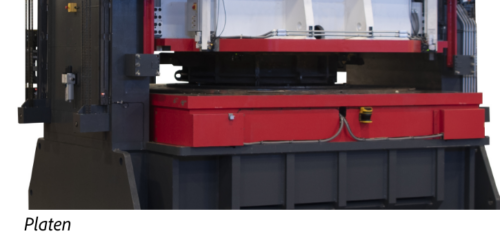 Parts of a Press - Hydraulic Press Anatomy | Beckwood